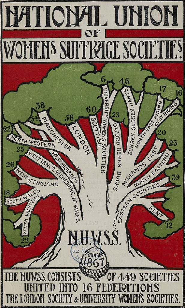 The Suffragists in World War I | All About History