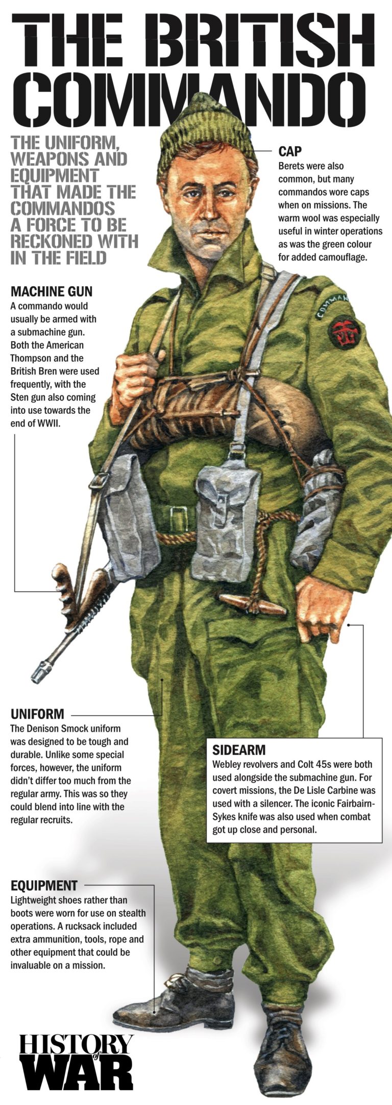 8 Greatest British Commando Missions of World War 2 | All About History