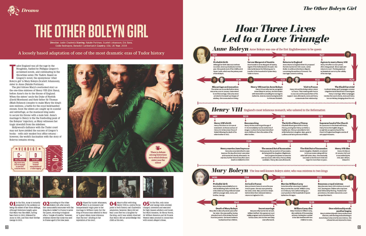 History Vs Hollywood – The ultimate guide to blockbuster blunders and ...